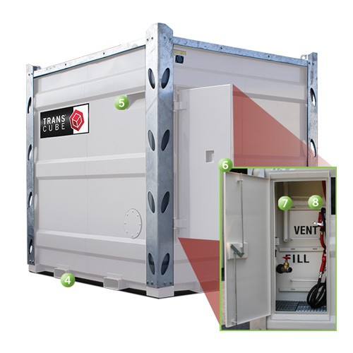 Western Global TransCube 100TCG Double-walled Auxiliary Fuel Tank (2165 ...